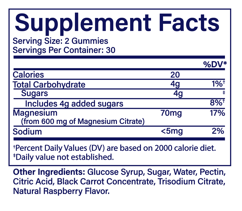 Wellum Health – Wellumhealth