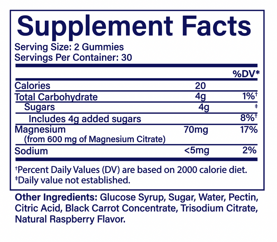 Wellum Health – Wellumhealth