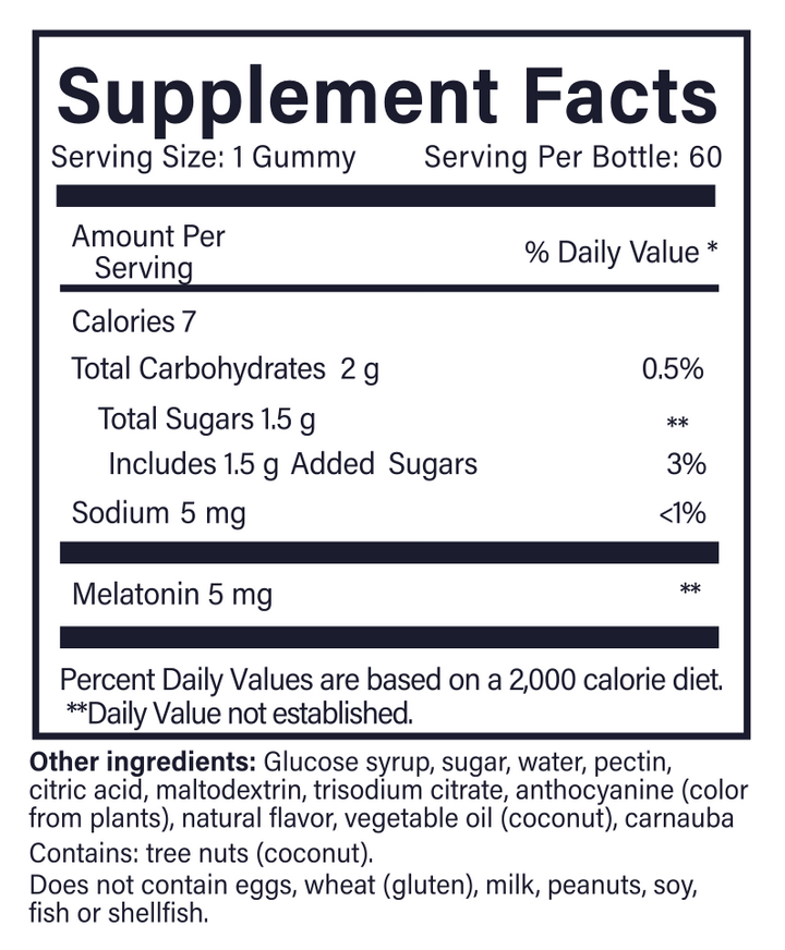 Wellum Health – Wellumhealth